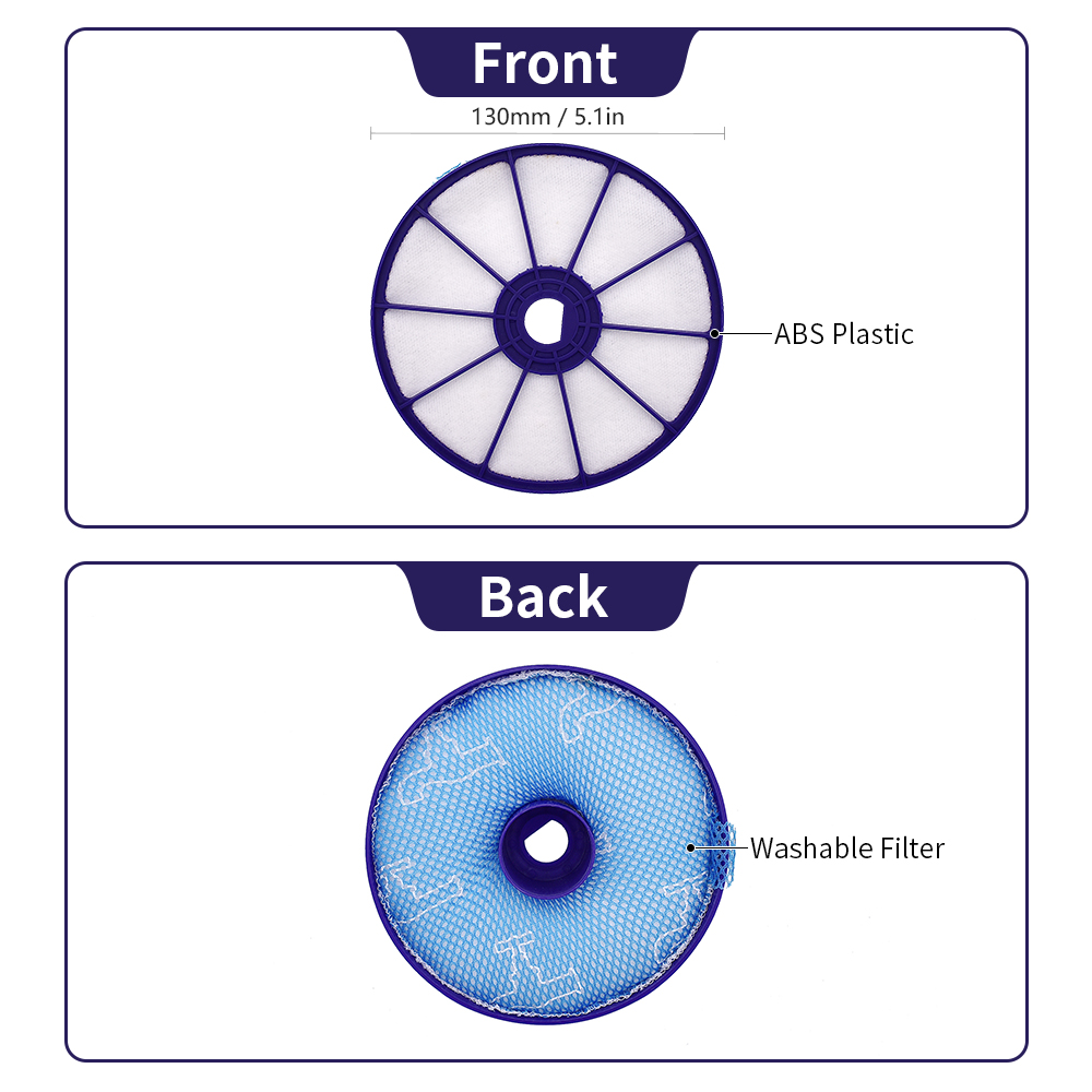 Aegtek | Pre & Post Front Back Motor HEPA Filter Kit for Dyson DC33 ...